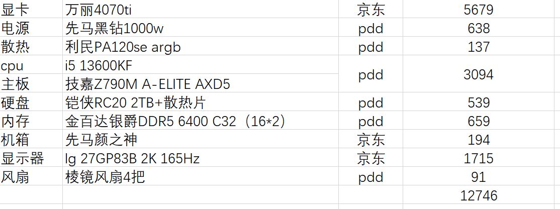 618下山喽 NGA玩家社区