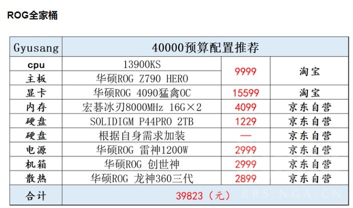 预算 3w 左右,想换掉老电脑,求各位大佬给给建议 178