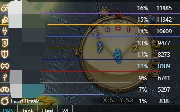 [举手提问]绝o p1贤者的总输出要打到多少才算合格 NGA玩家社区