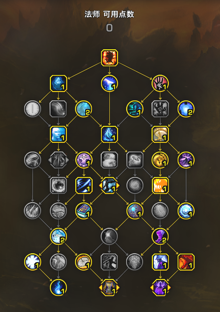 [DF PTR] 10.1.5奥法改动评估 NGA玩家社区