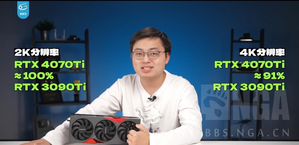 5800x3d加3090带的动4k144hz么？ NGA玩家社区