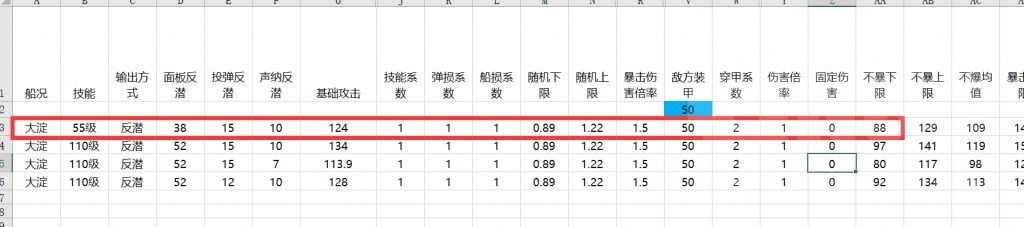 E11本子功勋连续两把剩一潜艇 NGA玩家社区