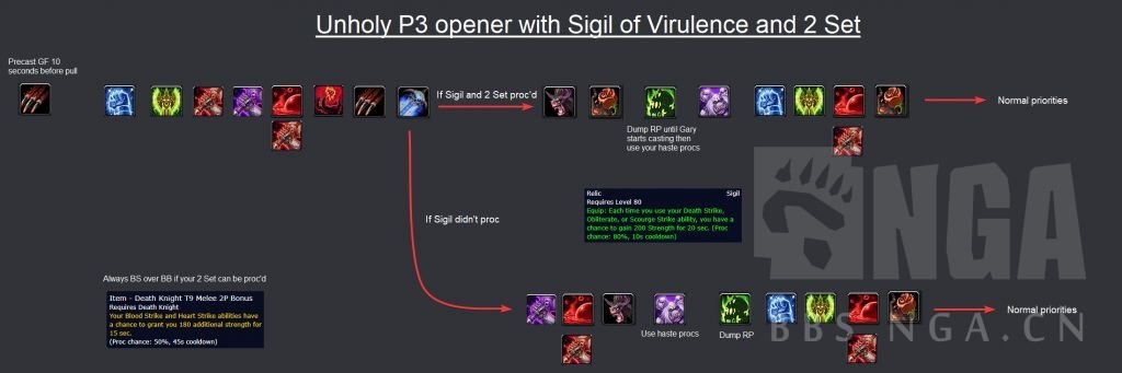 P3 双持邪DK手法变化讨论2 NGA玩家社区