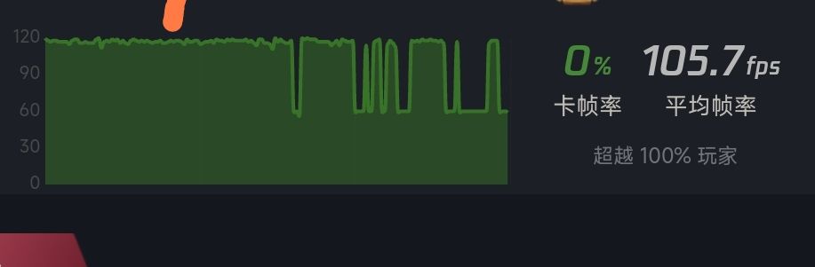 7g2真王者夏天神u NGA玩家社区