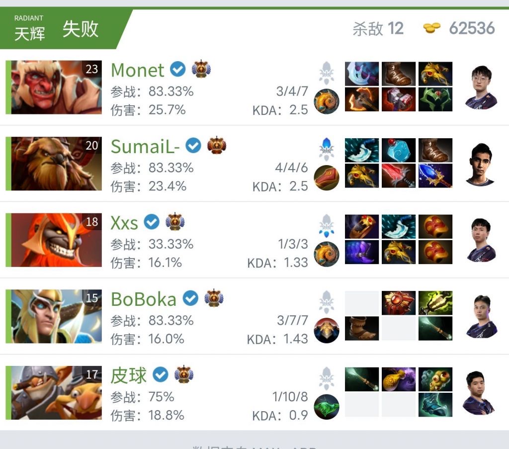 破案了，xxs才是那个外国人，语言不通！ NGA玩家社区