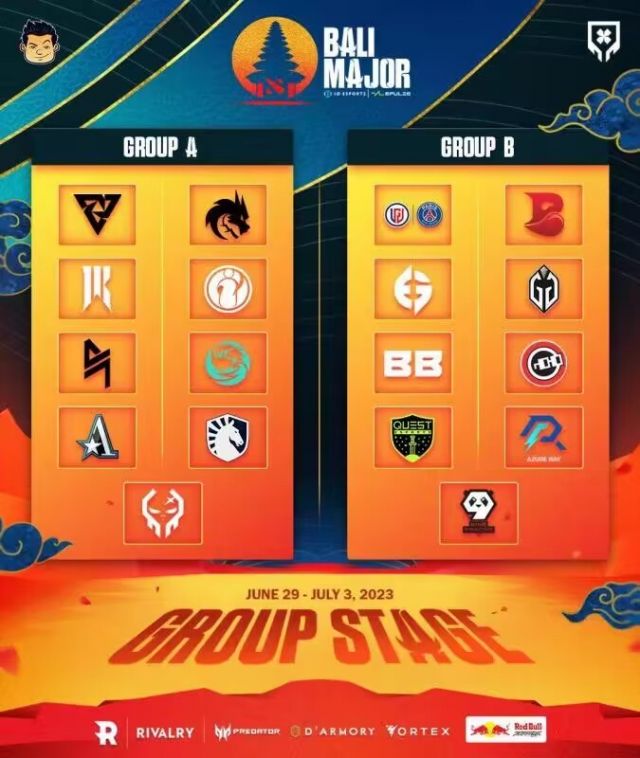 恭喜AR major又跟LGD一起分在了死亡之组 NGA玩家社区