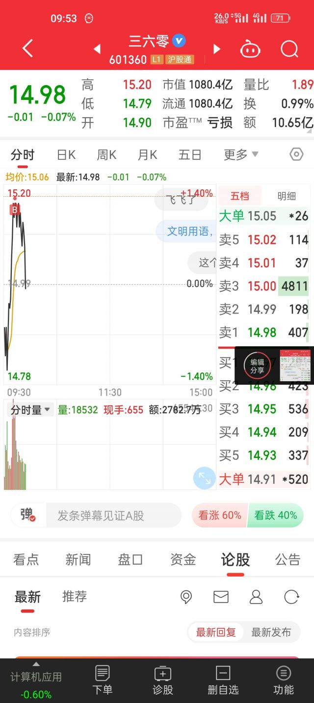 今日经典bs NGA玩家社区