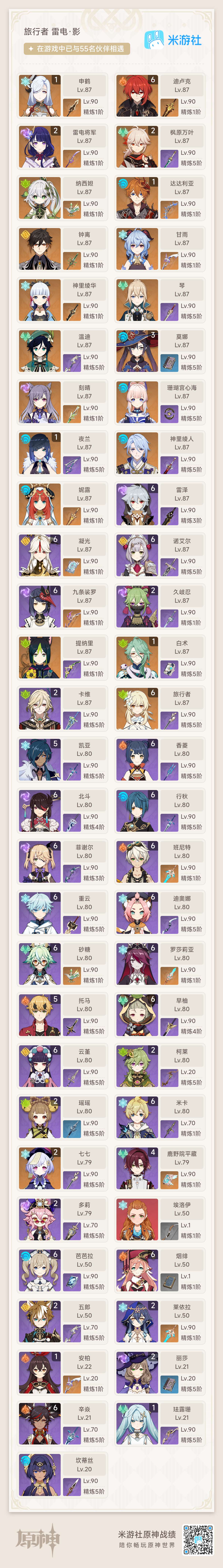 无优菈月卡党该如何满分分来人day4 NGA玩家社区