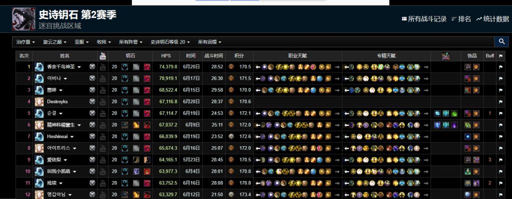 都来吹个NB。 NGA玩家社区