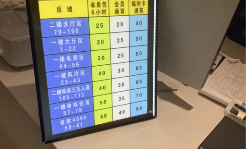 你们那里有4090网吧吗 178