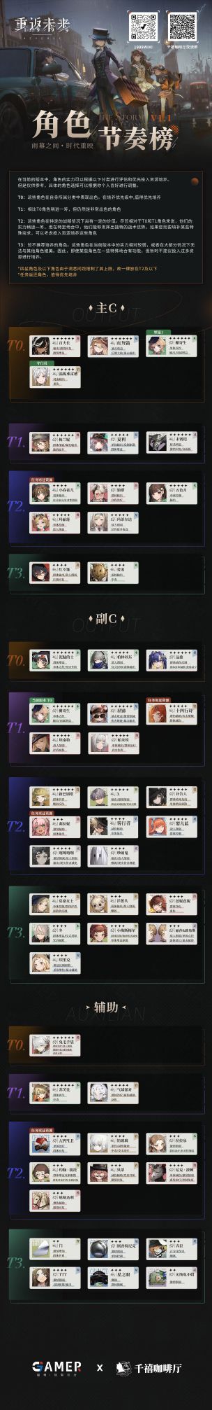 [闲谈交流]小偷排t1为啥这么大节奏 NGA玩家社区