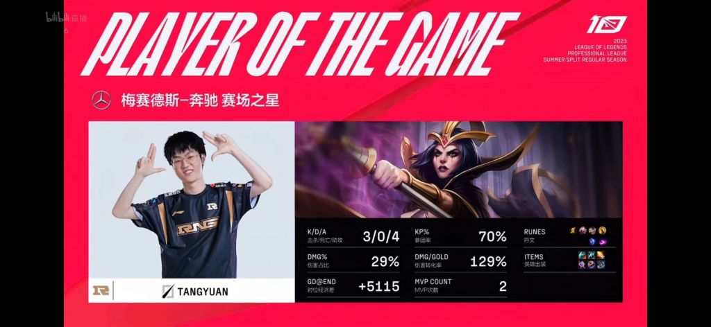 [本赛区赛事]没想到rng，uzi，妖姬还能再现一次，真是难得 NGA玩家社区