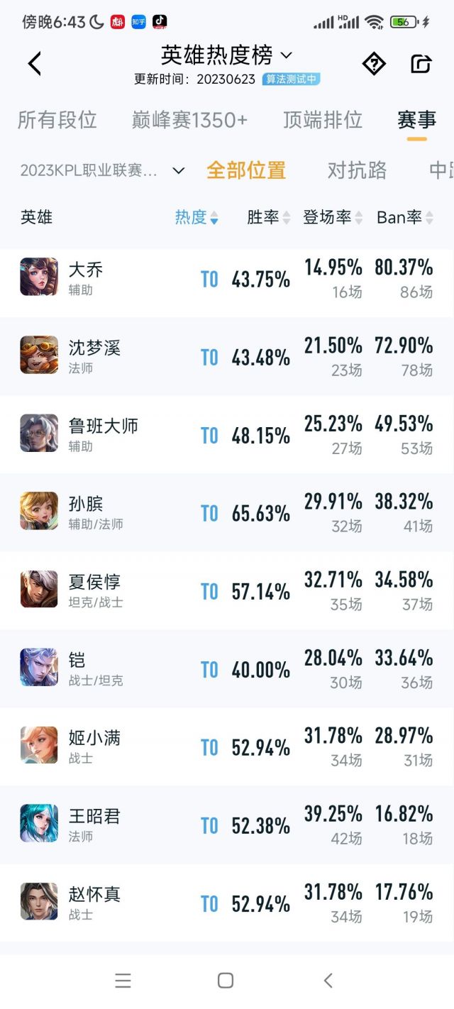 超标姬小满在kpl已经没对手了 NGA玩家社区