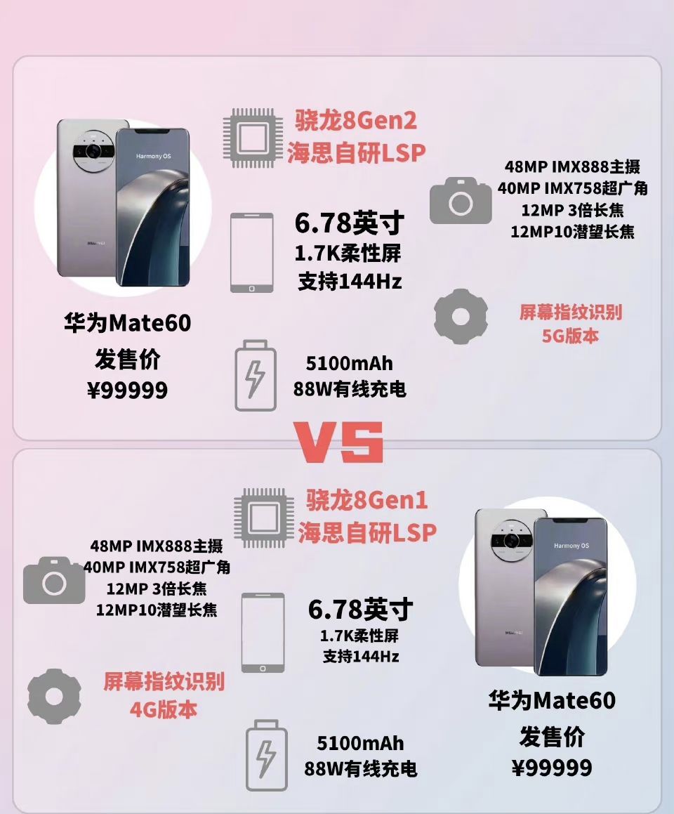 mate 60终于粉墨登场了 178