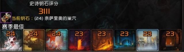 [DF PTR] Build50130三系AOE情况 NGA玩家社区