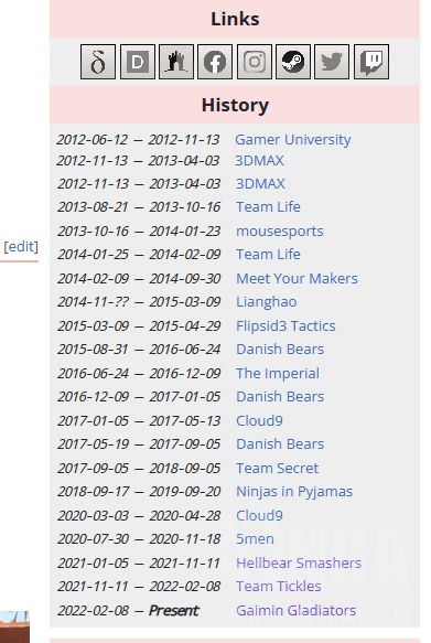 也许Ace告诉了CNDOTA，永不言弃才是最重要的 178