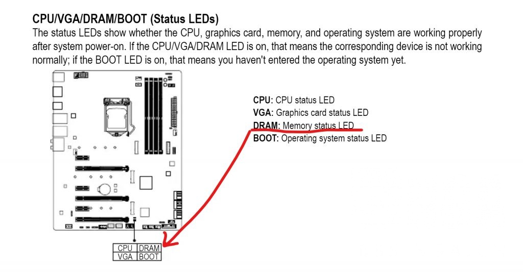 [硬件求助] gigabyte Z370 Aorus Gaming 7 主板刷bios失败 NGA玩家社区