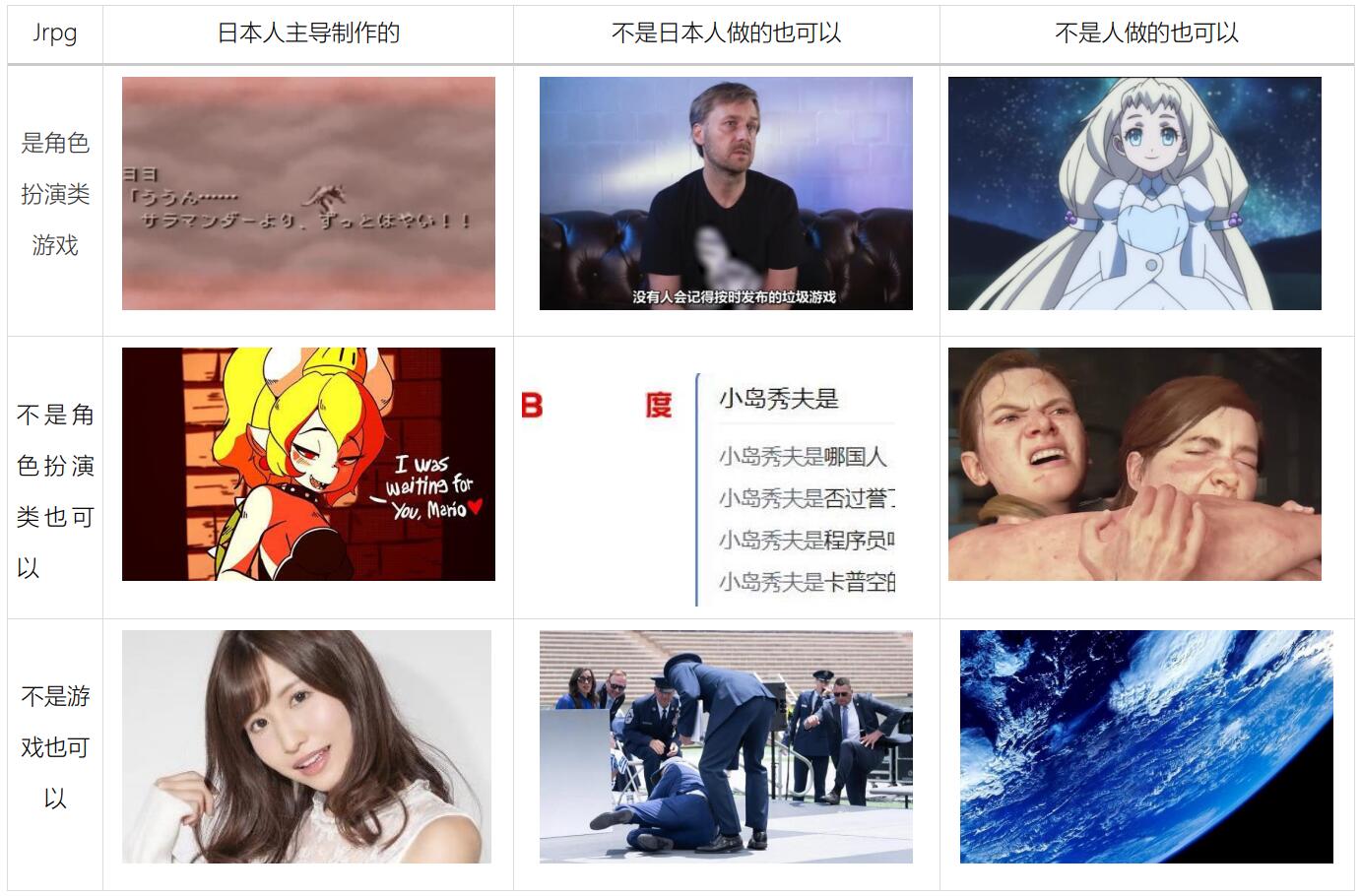 来个jrpg九宫格 NGA玩家社区