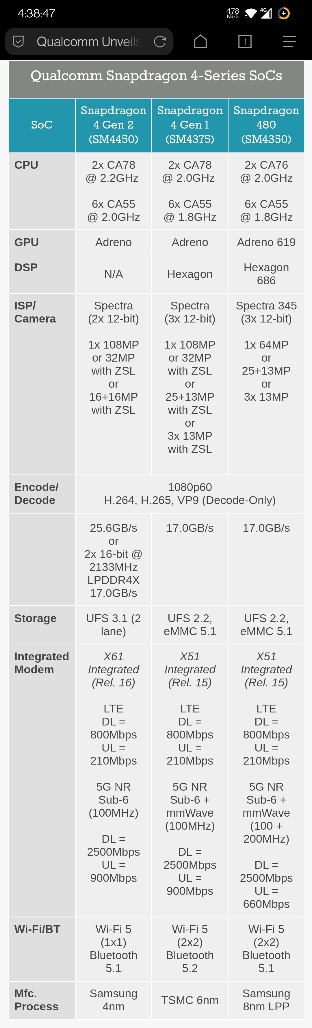 [破事氵]这4Gen2是有点过分了 NGA玩家社区