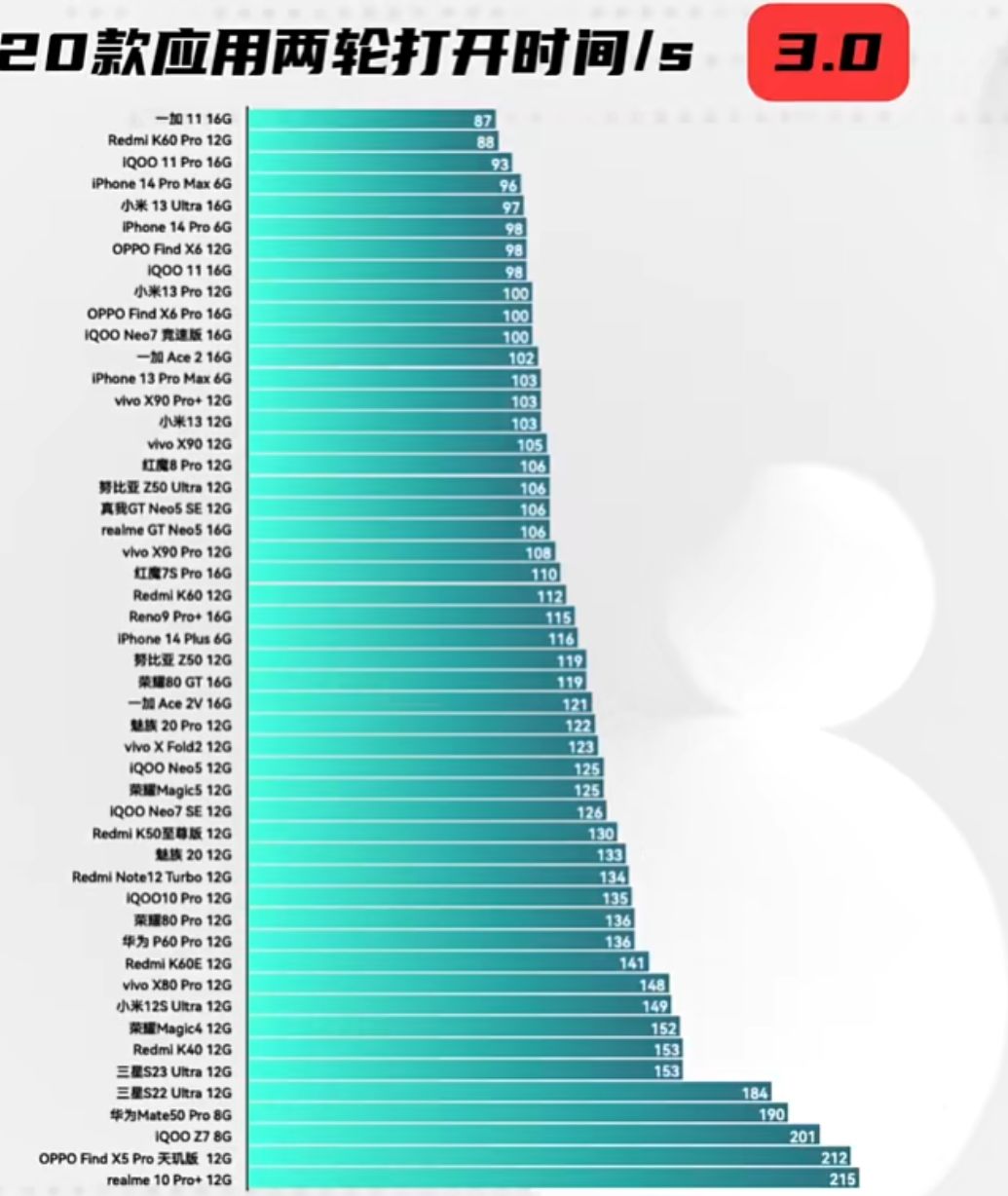 三星s23的优缺点 NGA玩家社区