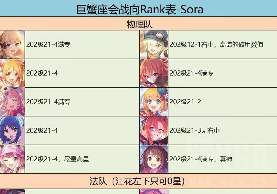 我好气啊，江花拉满了反而扛不住E1 NGA玩家社区