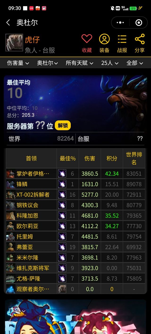 昨天25H ULD又跳车了，兄弟们看看我做的对不对 NGA玩家社区