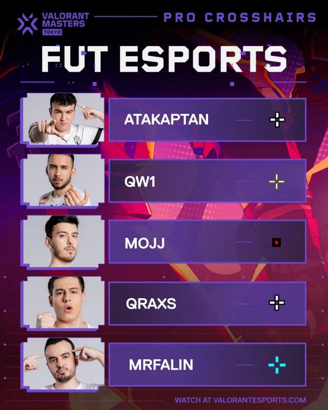 [游戏攻略] 无畏契约 职业选手准星合集。(更新东京大师赛队伍) [复制代码粘贴到游戏即可] NGA玩家社区