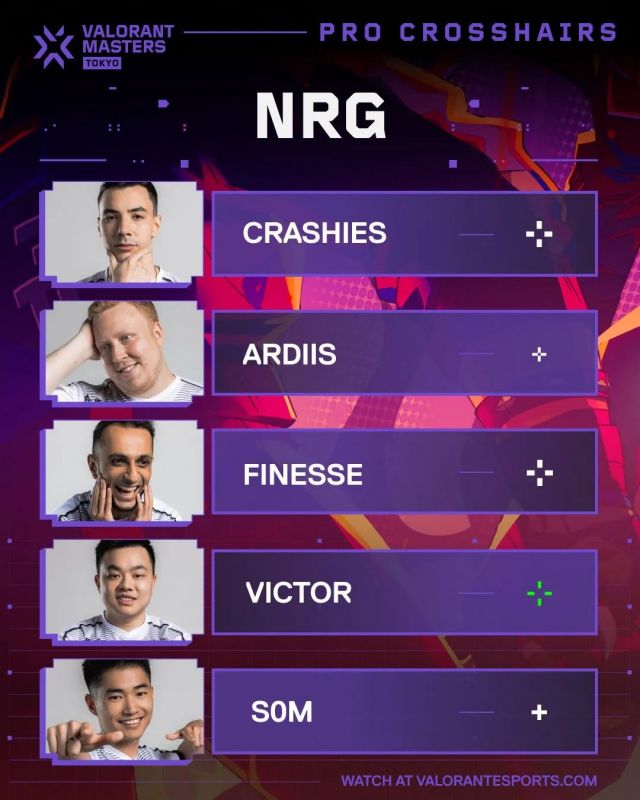 [游戏攻略] 无畏契约 职业选手准星合集。(更新东京大师赛队伍) [复制代码粘贴到游戏即可] NGA玩家社区