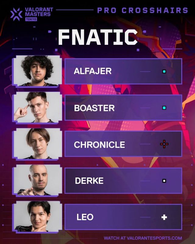 [游戏攻略] 无畏契约 职业选手准星合集。(更新2025曼谷大师赛队伍) [复制代码粘贴到游戏即可] NGA玩家社区