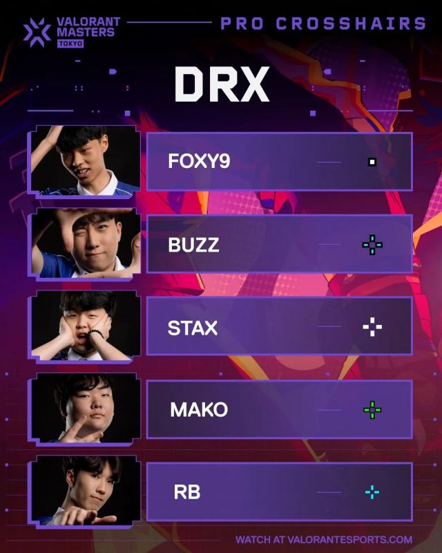 [游戏攻略] 无畏契约 职业选手准星合集。(更新2025曼谷大师赛队伍) [复制代码粘贴到游戏即可] NGA玩家社区