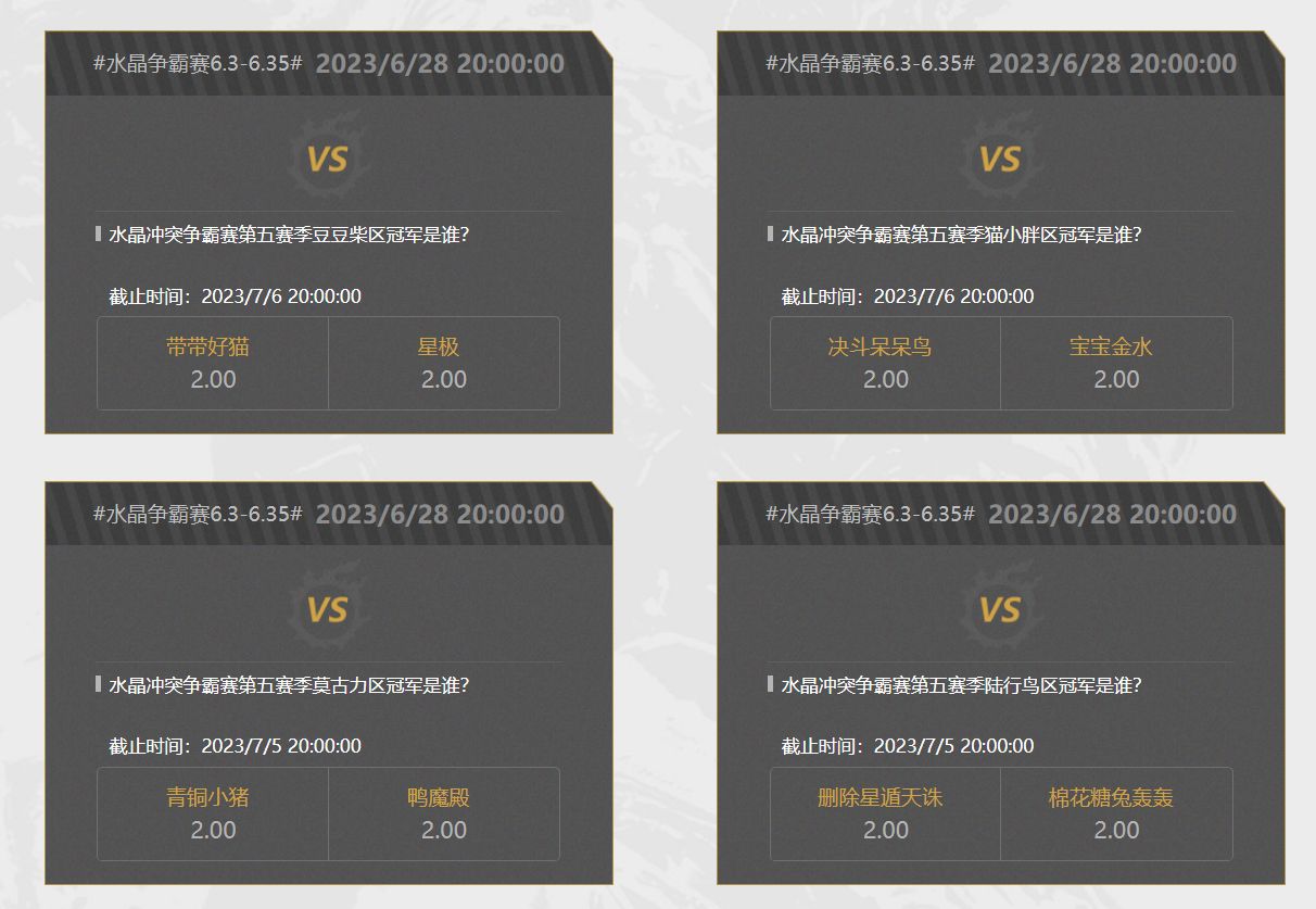 [氵一贴]兄弟们竞猜开了，这期怎么说 NGA玩家社区