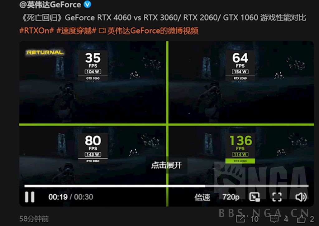 2399元起 NVIDIA秀RTX 4060肌肉：近乎4倍GTX 1060性能。 NGA玩家社区