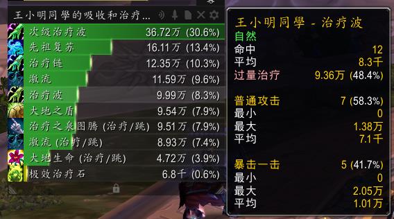 [恢复萨] 分享一下奶萨10人TOC的50箱子经验。 178