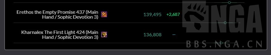 [湮灭PVE]大概多少装等的武器才能换掉424的专武呀？ NGA玩家社区