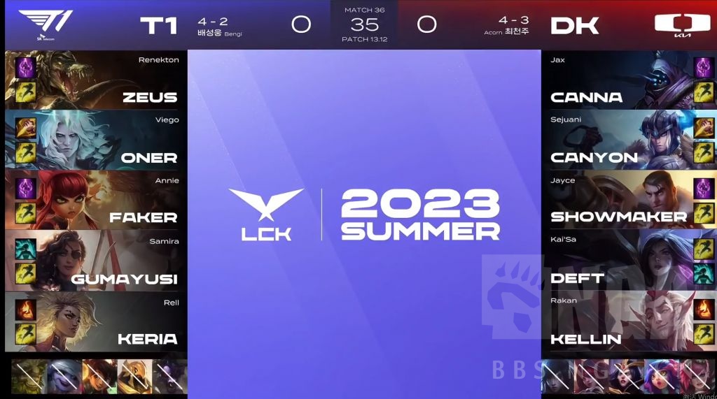 [联盟赛事] 麻了，T1的BP说明，他们这个团队这辈子都不会打后期了 NGA玩家社区
