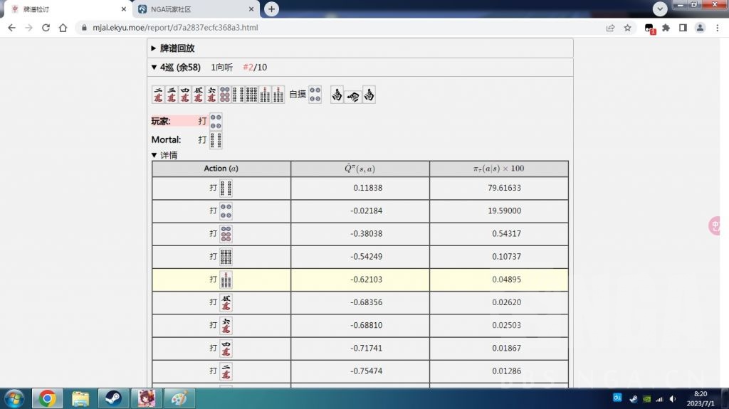 [何切] 有双7S的加持，感觉打4p比打4s要好呀，为什么m老师推荐打4s？ NGA玩家社区