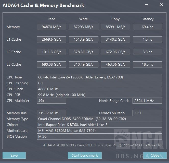 [硬件求助] 12600K+760迫击炮，6400c32内存读写求解。 NGA玩家社区