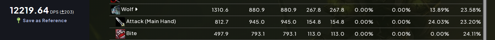 [研究讨论] 关于猎人4T9效果简单分析 NGA玩家社区