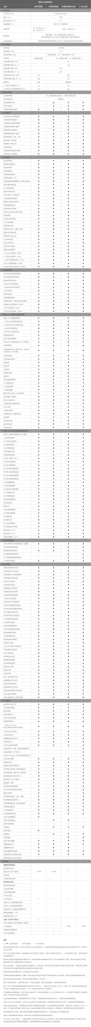 N7终于出价格了 NGA玩家社区