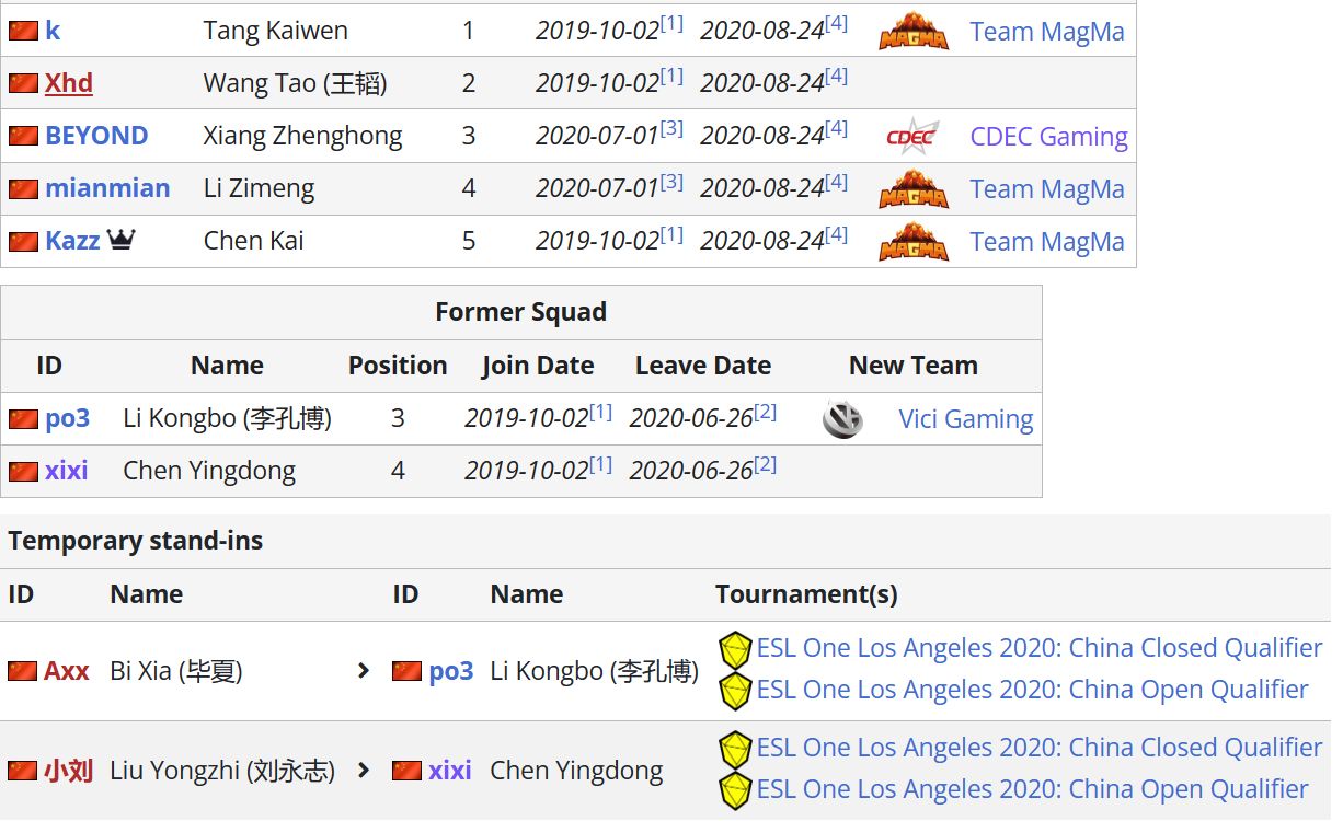 niu这位选手是哪里淘的 NGA玩家社区