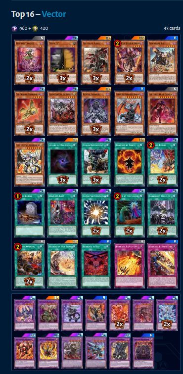 [战报]Dkayed Meta Weekly #69 NGA玩家社区