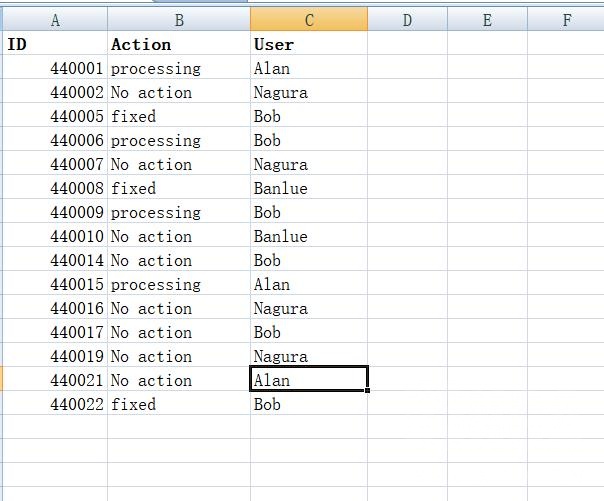 [疑难求助] excel求助，用B表更新A表数据 NGA玩家社区