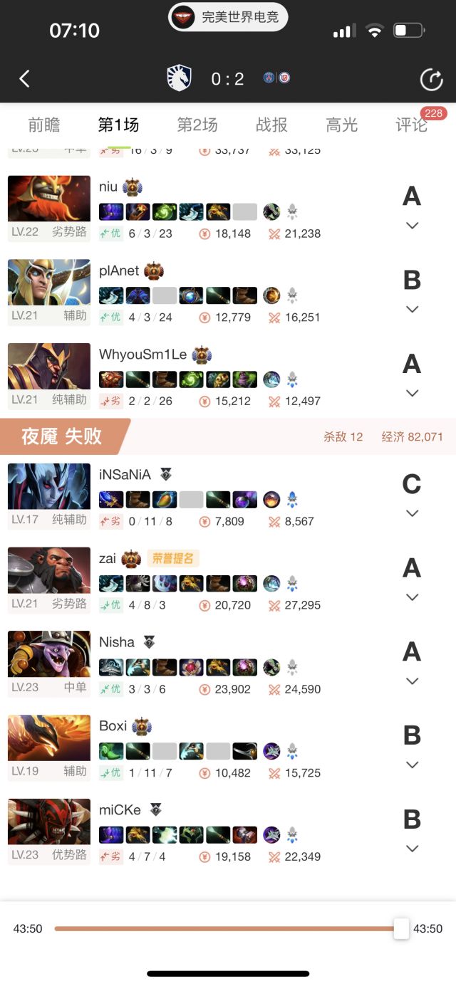 茶队和LGD的目标是赢下淘汰赛一个BO3 NGA玩家社区