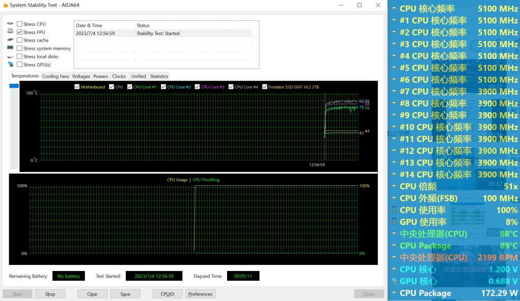 13600KF+Z790M小雕降压交流 NGA玩家社区