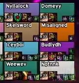 关于Elvui 小队框体buff显示的问题 NGA玩家社区