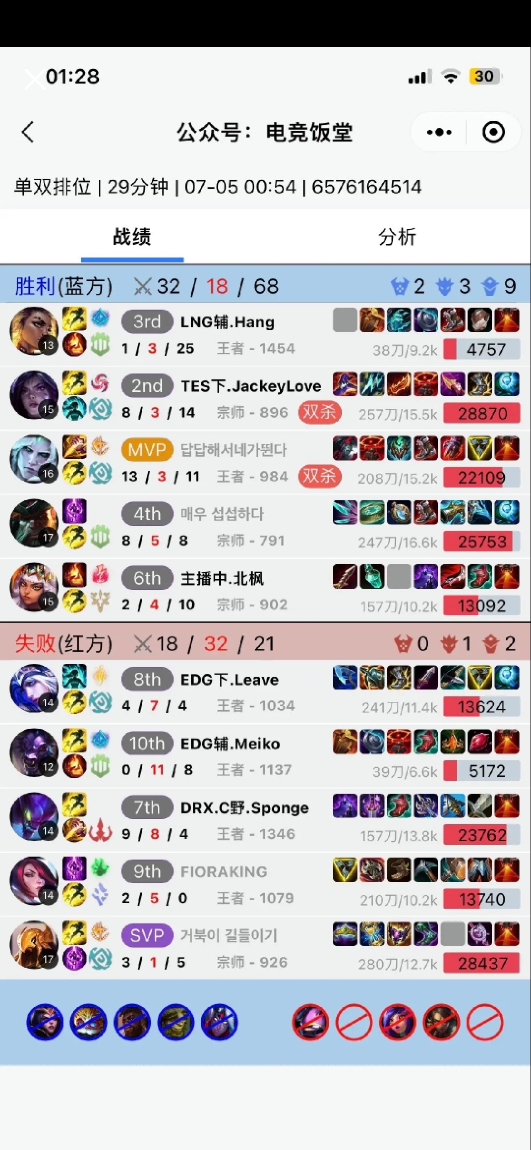 [edg]meiko赛后rank牛头0-11 NGA玩家社区