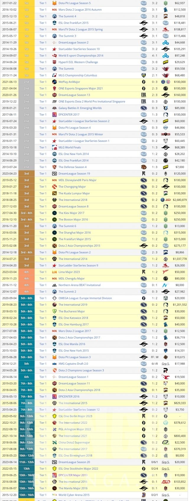 不是你们真就认为rtz是Monet能碰瓷的？my boy Twitch大主播，无数亚军，中国女婿 NGA玩家社区
