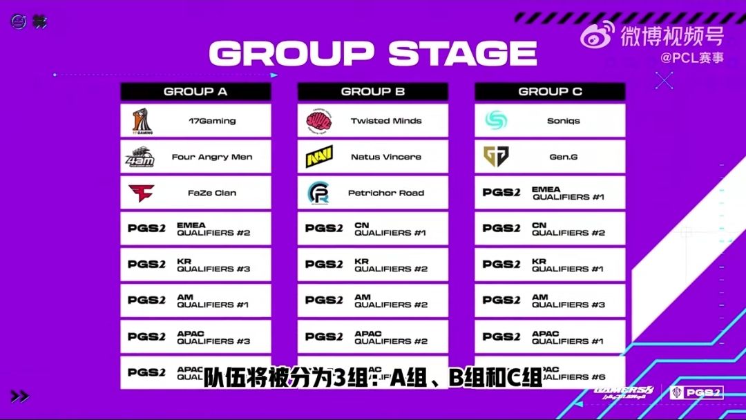合作者队伍PGS 2分组公布，或将roll点不断？ NGA玩家社区