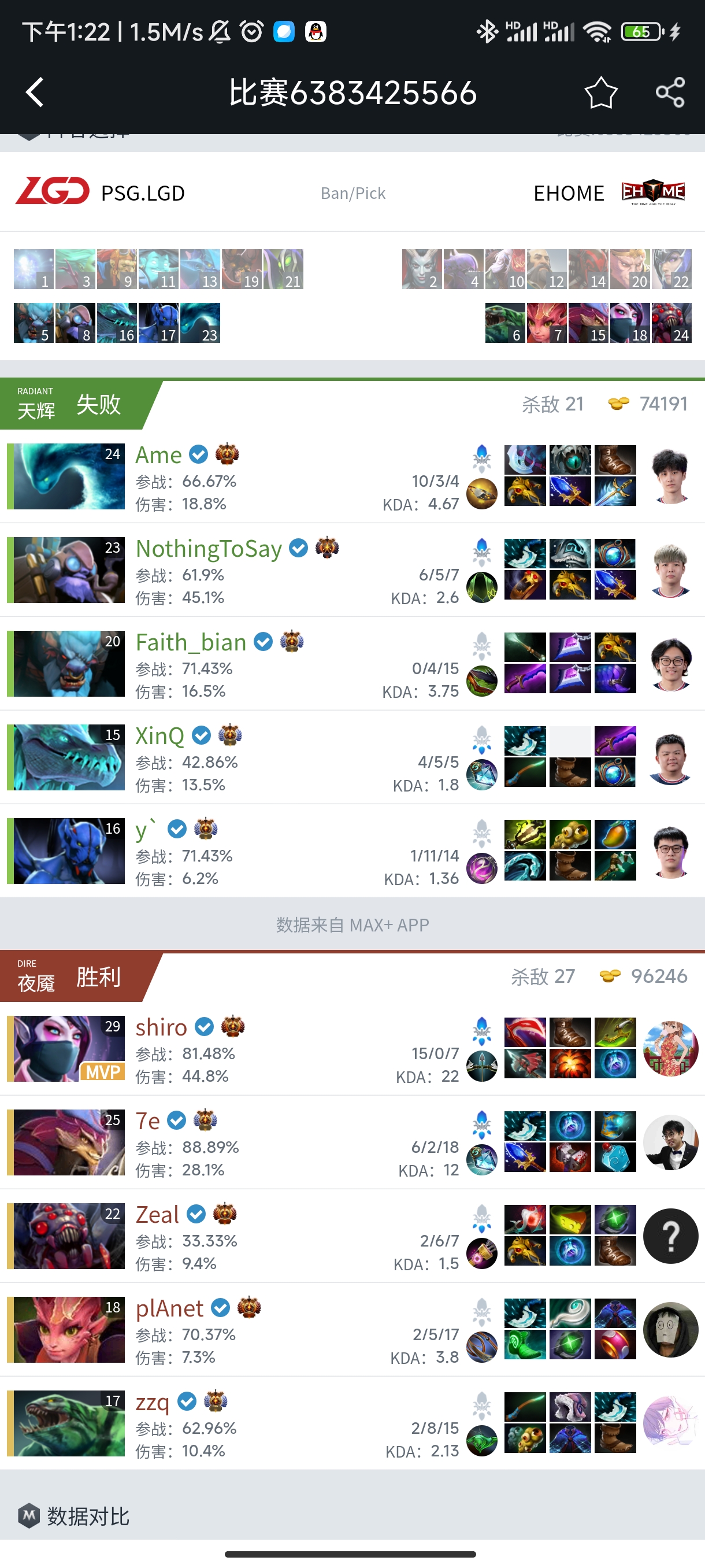 shiro不是在ehome时期被吐槽只会水人吗 NGA玩家社区