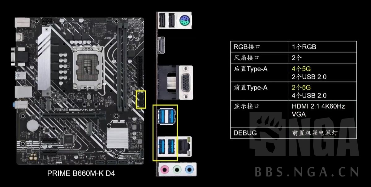 [装机配置讨论] 华硕h610m-a和b660m-k哪个好 NGA玩家社区